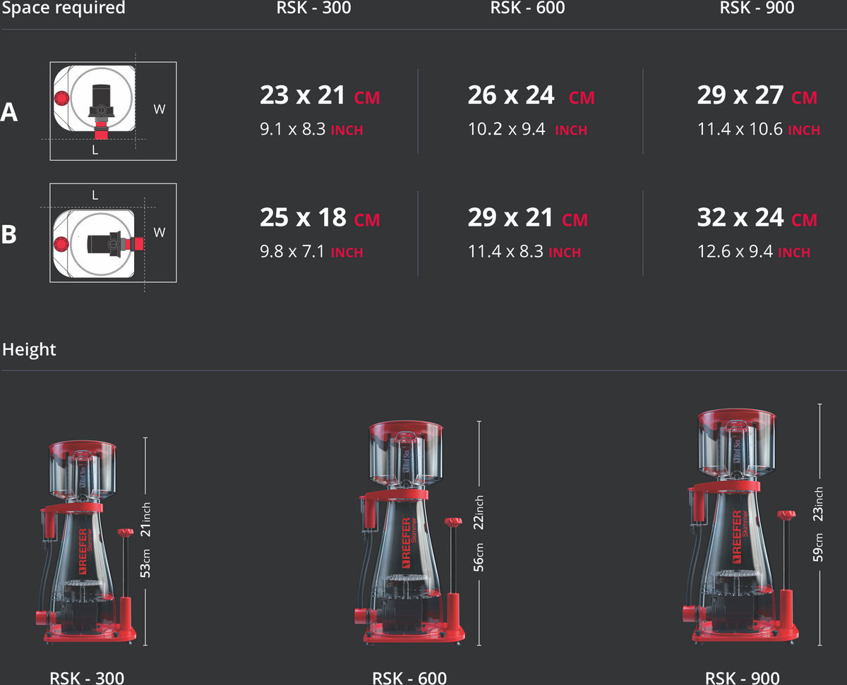 Red Sea REEFER Skimmer 300 ( RSK-300 ) – Octopus 8 aquatics Ltd